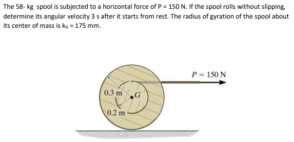 Solved The 58- kg spool is subjected to a horizontal force | Chegg.com
