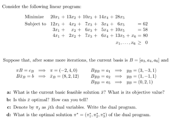 Consider the following linear program: Minimize | Chegg.com