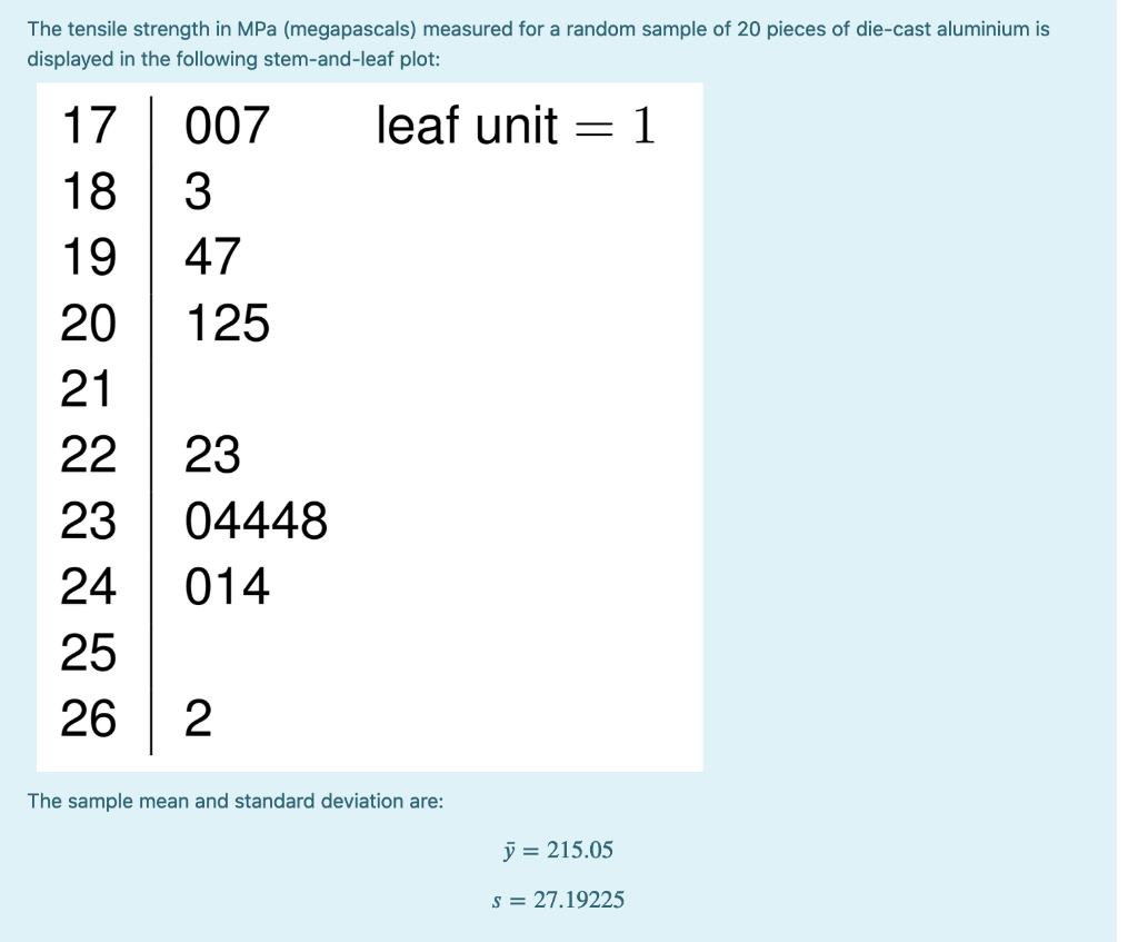 Solved The tensile strength in MPa (megapascals) measured | Chegg.com