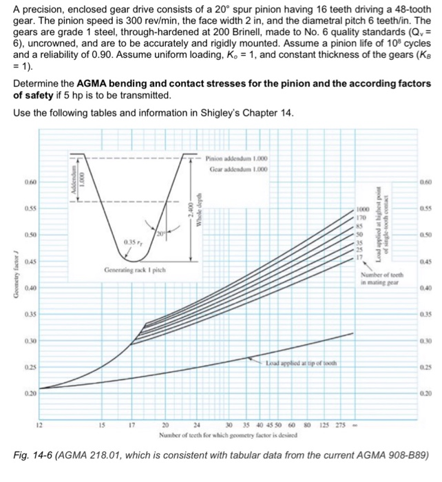 Solved please explain thoroughly and show all calculations. | Chegg.com
