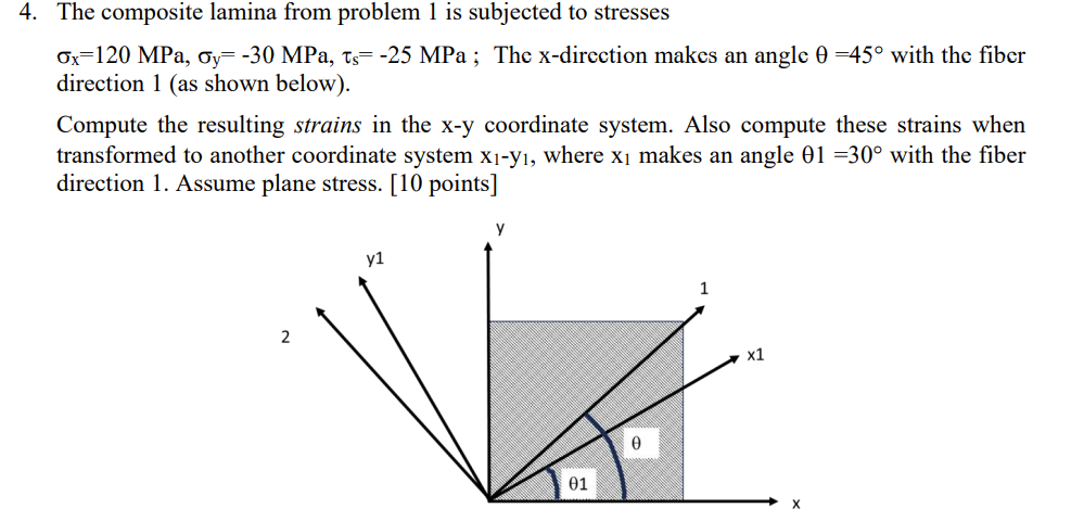Solved 4. The composite lamina from problem 1 is subjected | Chegg.com