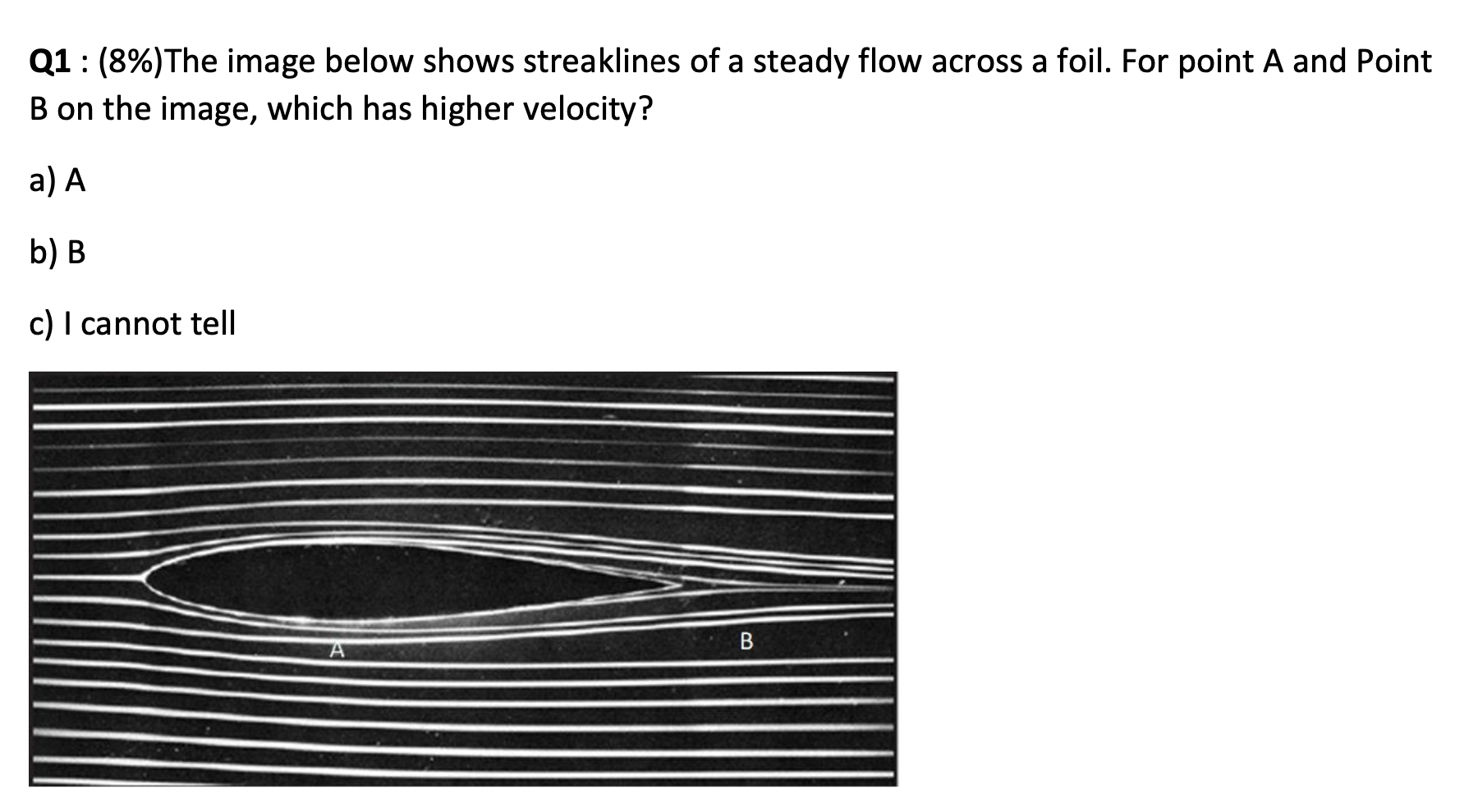 Solved Q1: (8%)The image below shows streaklines of a steady | Chegg.com