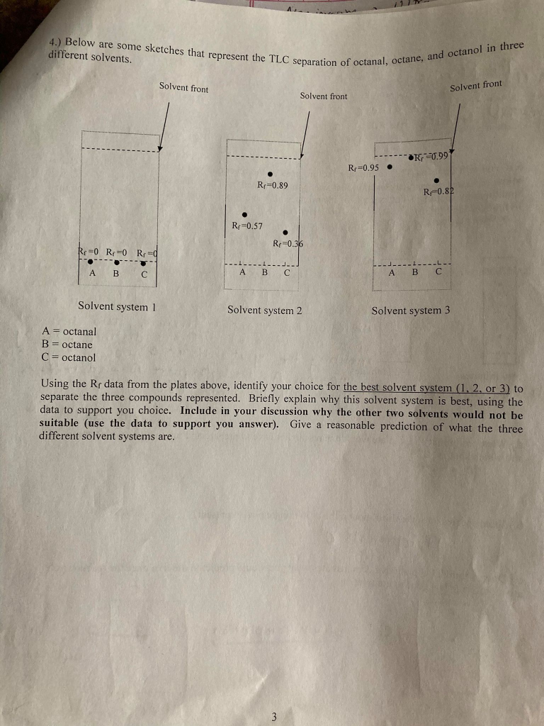 Solved 4.) Below are some sketches that represent the TLC | Chegg.com