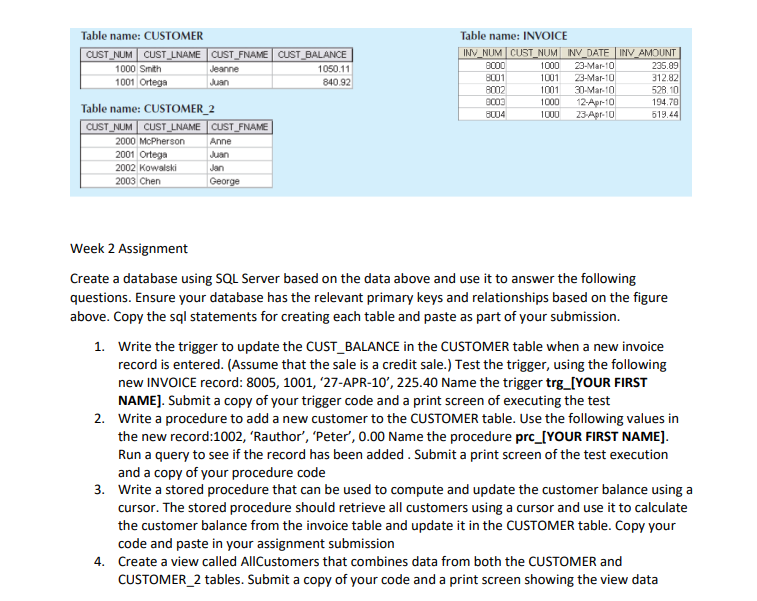 Solved Table name: CUSTOMER CUST_NUM CUST_LNAME CUST_FNAME | Chegg.com