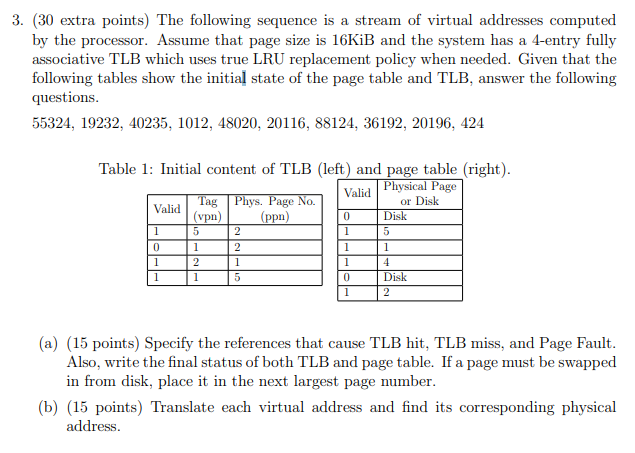 Solved (30 ﻿extra points) ﻿The following sequence is a | Chegg.com