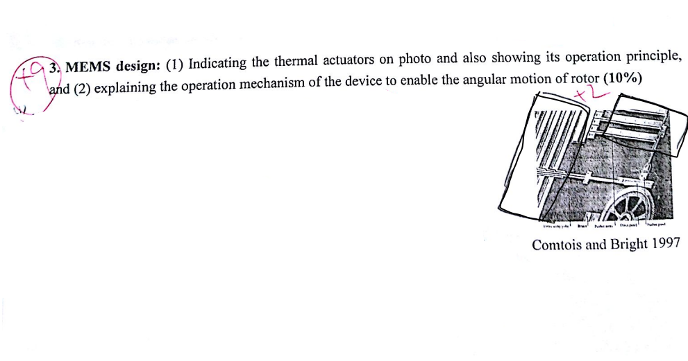 Solved 3. MEMS design: (1) Indicating the thermal actuators | Chegg.com