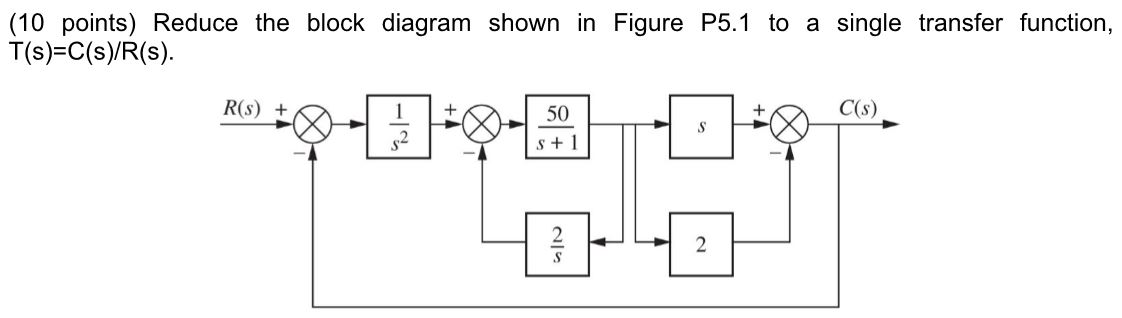 Solved single transfer function, (10 points) Reduce the | Chegg.com