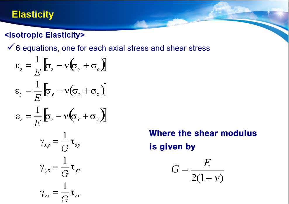 Solved Elasticity 6 equations, one for each axial stress | Chegg.com
