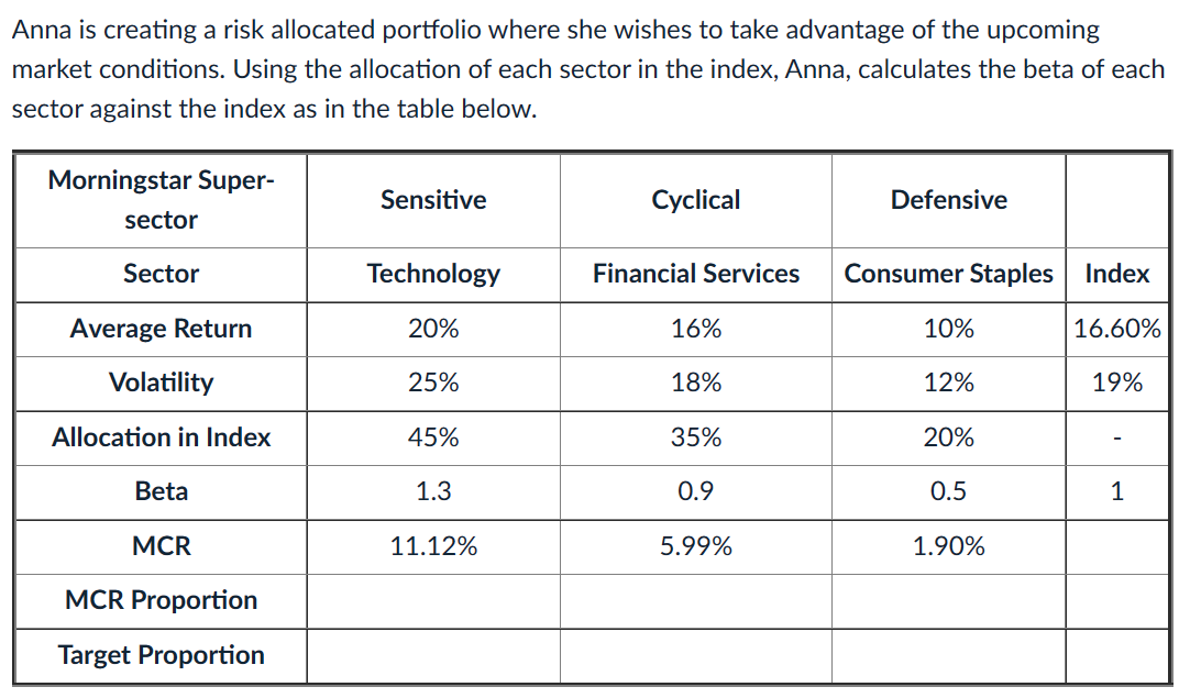Solved 1. Calculate the the proportion of Marginal | Chegg.com