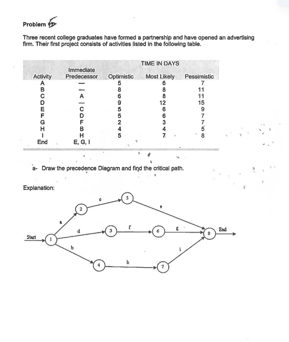 Need details on how you got the answer please. I | Chegg.com