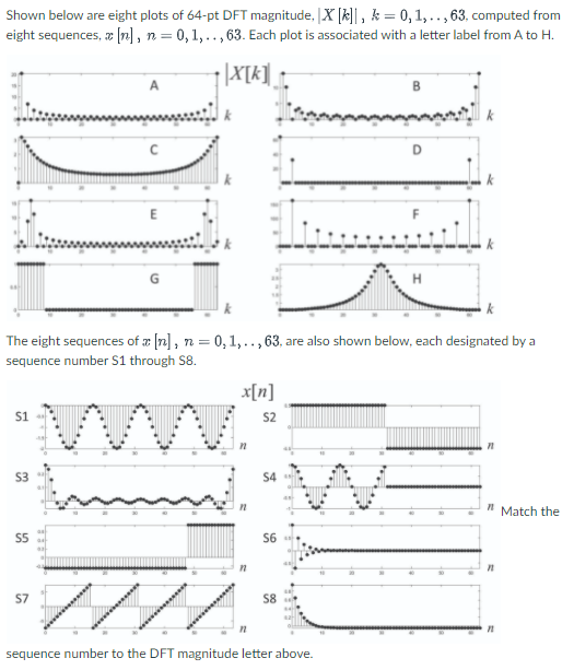 Solved Shown below are eight plots of 64-pt DFT magnitude, | Chegg.com