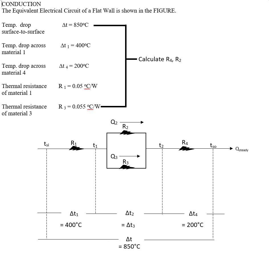 Solved CONDUCTION T | Chegg.com