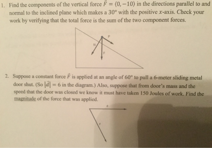 Solved Find the components of the vertical force F vector = | Chegg.com