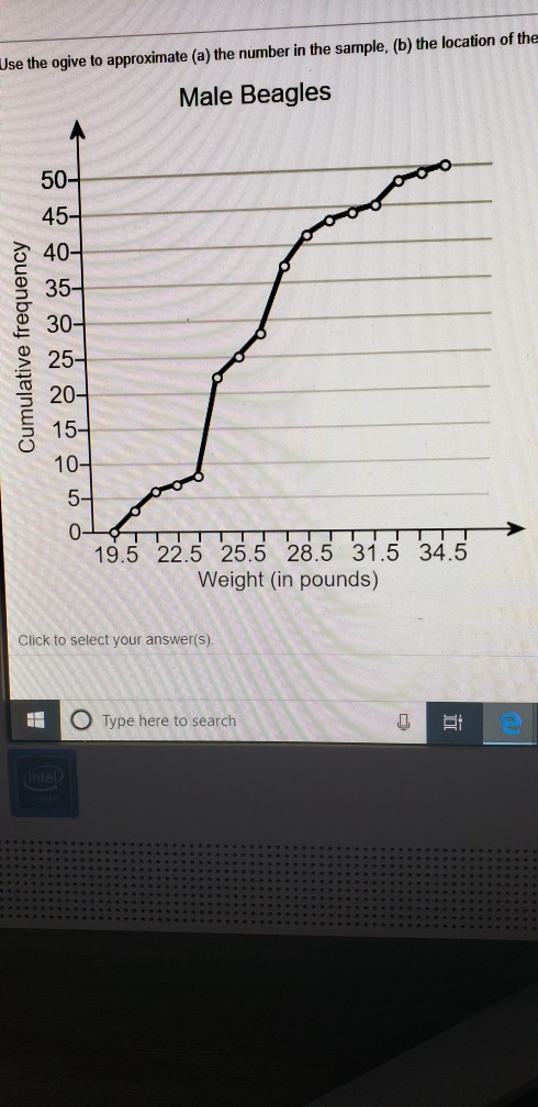 Solved (a) The approximate number in the sample is (b) | Chegg.com