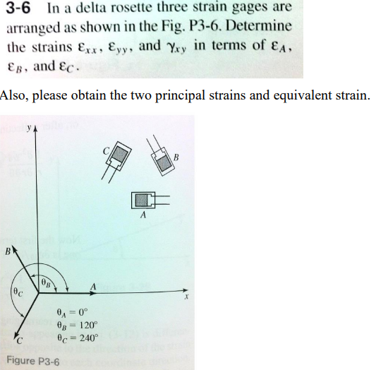 Solved In a delta rosette three strain gauges are arranged | Chegg.com