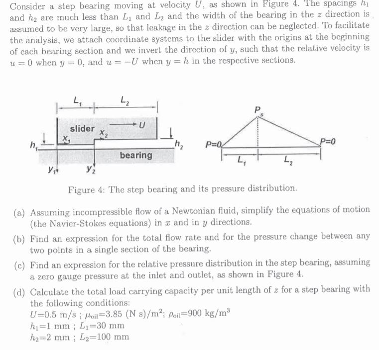 Consider a step bearing moving at velocity U, as | Chegg.com