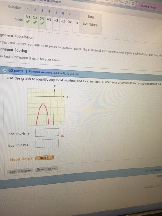 Solved Use the graph to identify any local maxima and local | Chegg.com