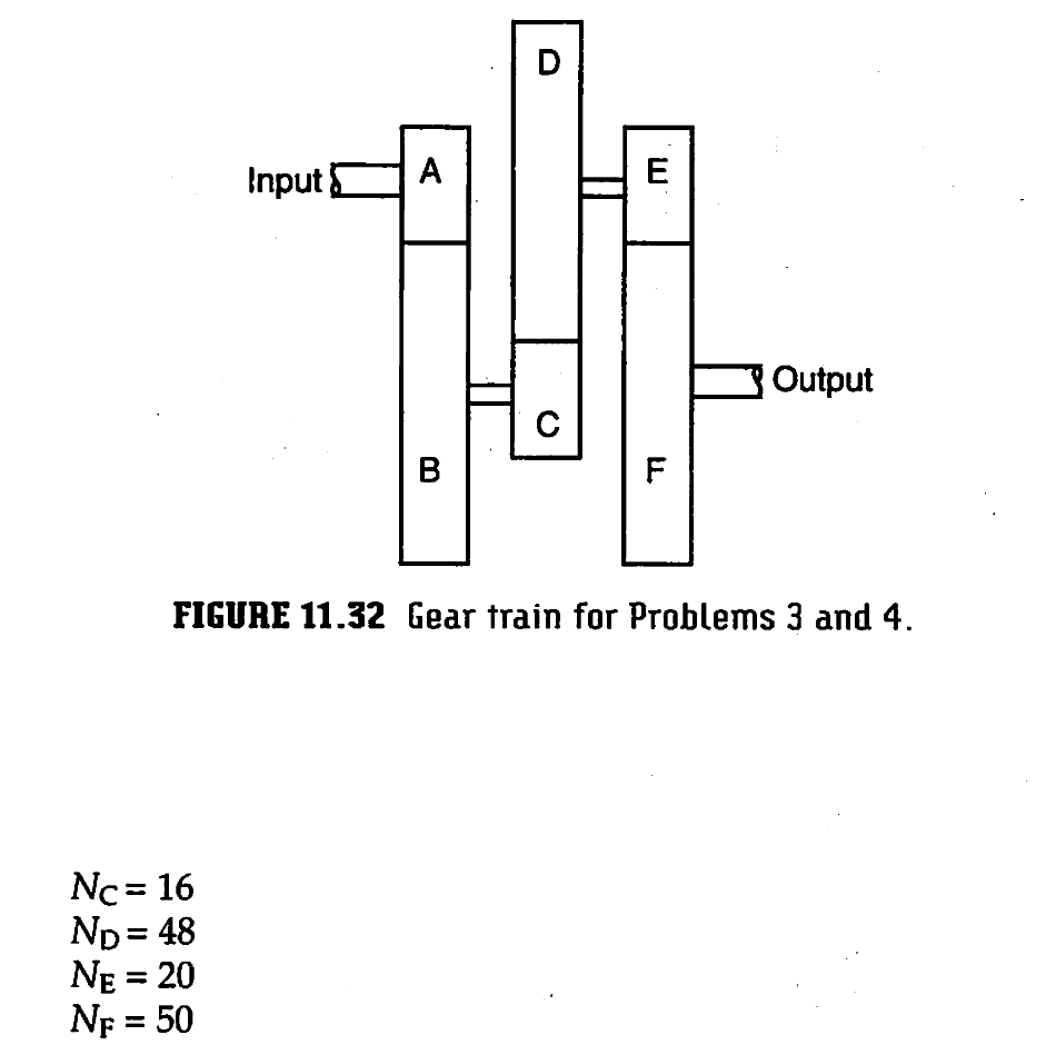Solved For Problems 3 through 7, determine gear ratio, | Chegg.com