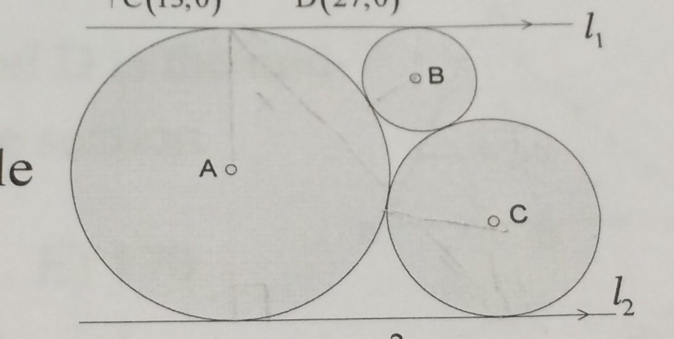 the three circles are tangent to each other. lines l1 | Chegg.com