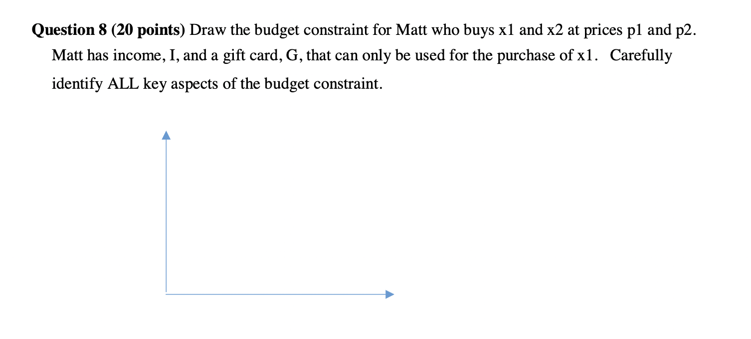 Question 8 (20 points) Draw the budget constraint for | Chegg.com