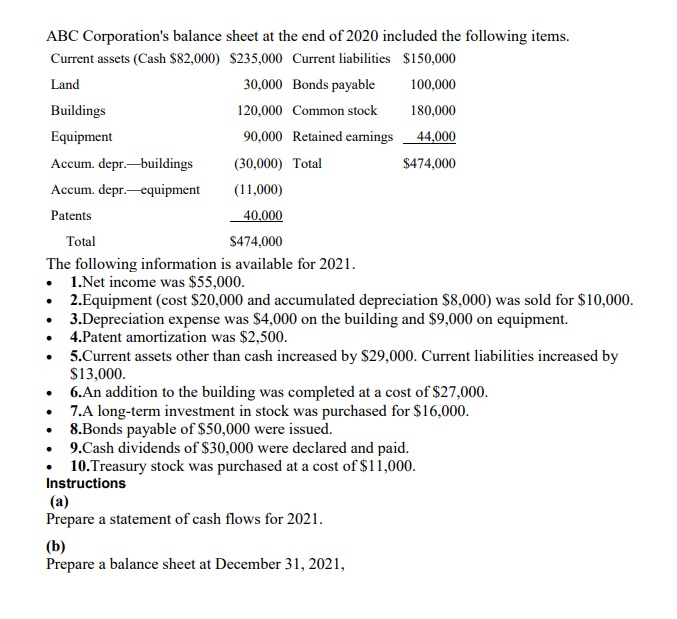 Solved Total ABC Corporation's balance sheet at the end of | Chegg.com