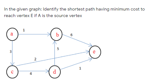 Solved In the given graph: Identify the shortest path having | Chegg.com