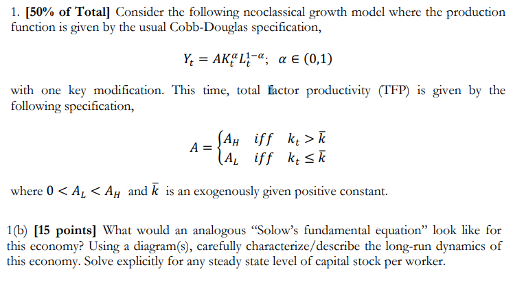Solved 1. [50% of Total] Consider the following neoclassical | Chegg.com