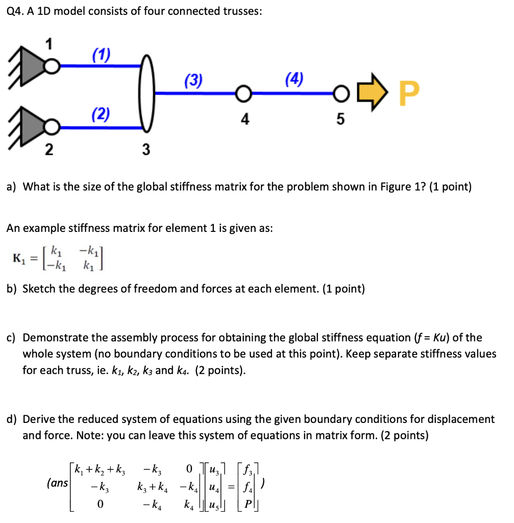 Solved Q4. A 1D model consists of four connected trusses: | Chegg.com