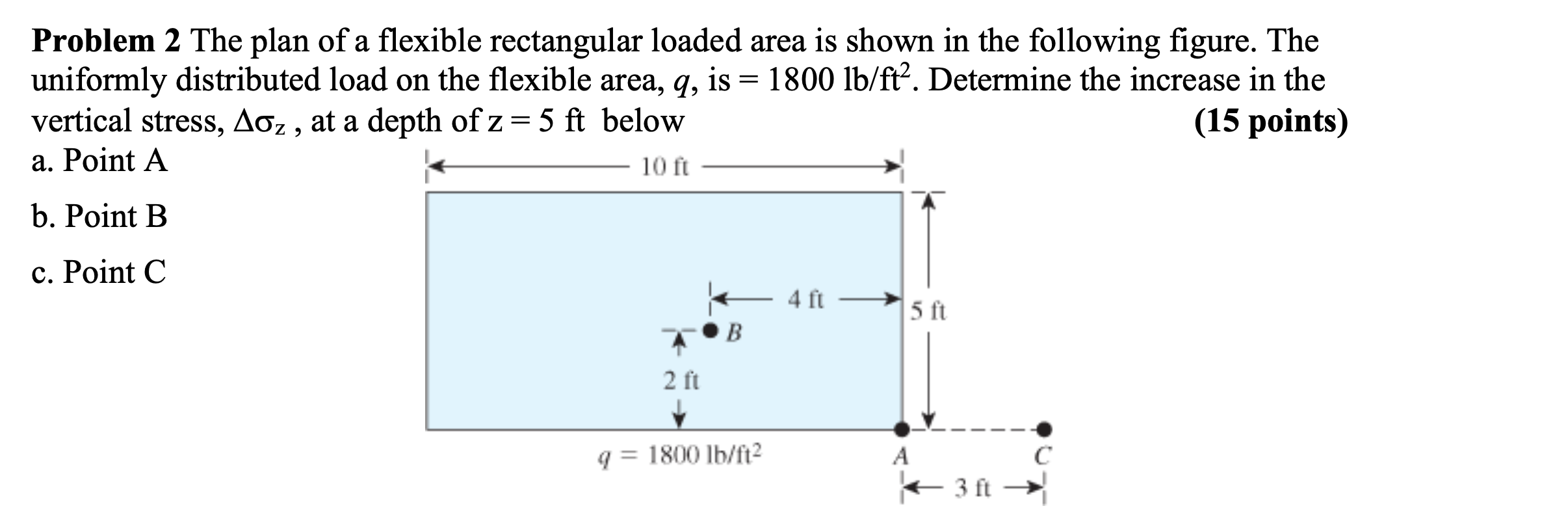 Solved Problem 2 The plan of a flexible rectangular loaded | Chegg.com