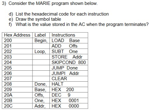 Solved 3) Consider the MARIE program shown below. d) List | Chegg.com