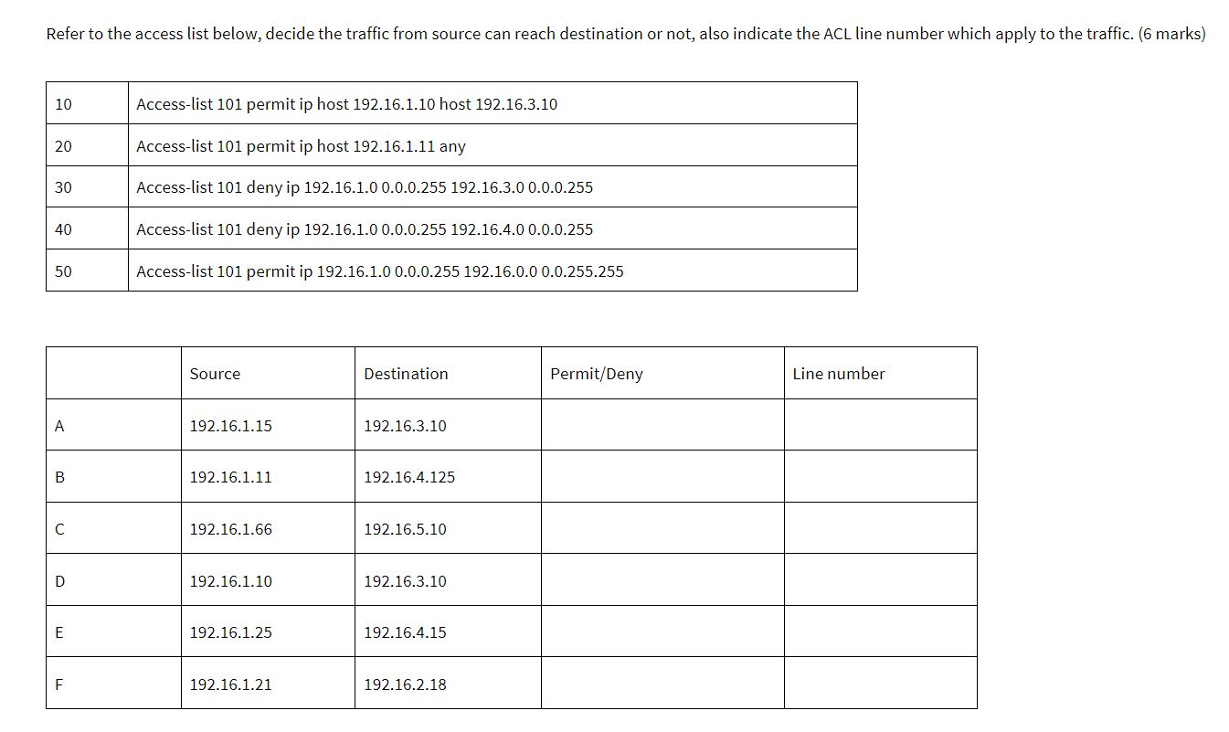 Solved i have found same question twice in chegg with | Chegg.com