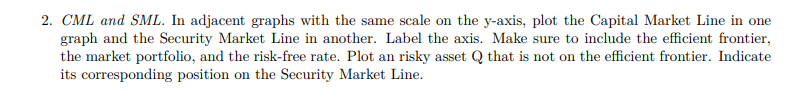 Solved 2. CML and SML. In adjacent graphs with the same | Chegg.com