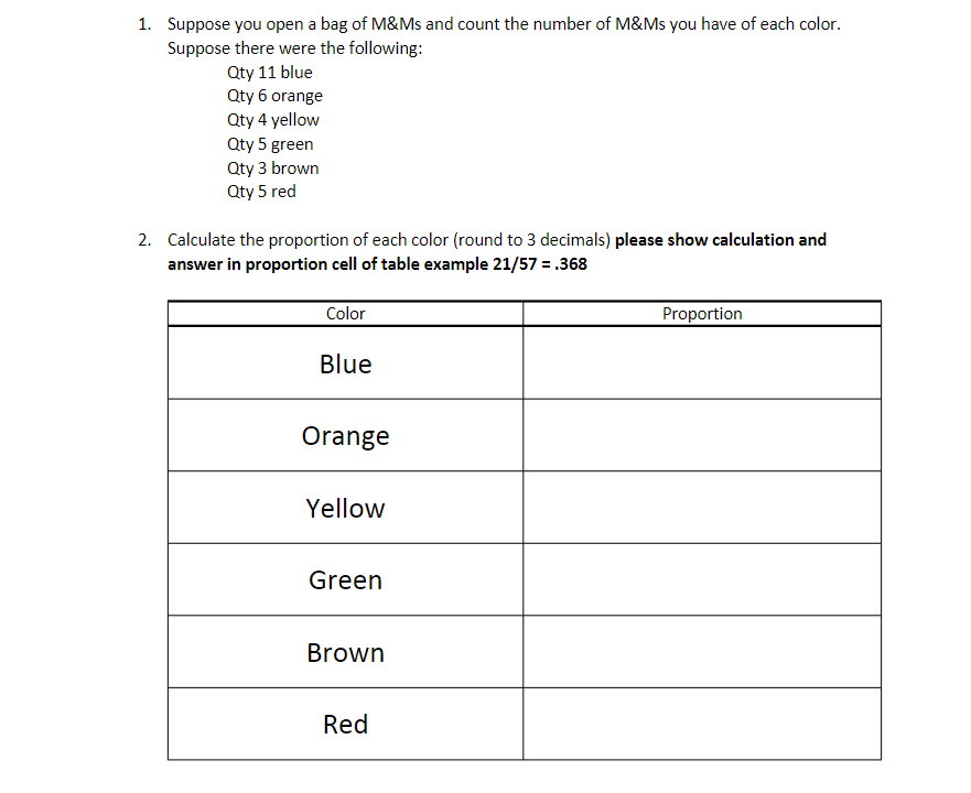 Solved 1. Suppose you open a bag of M\&Ms and count the | Chegg.com