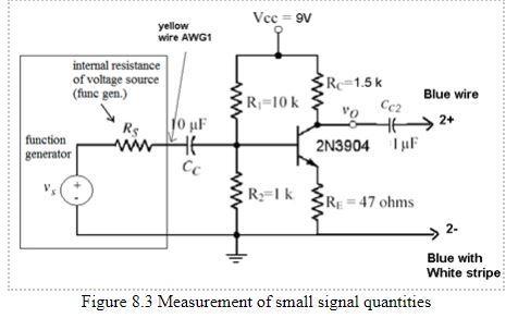 Solved USE CIRCUIT BREADBOARD SHOW PICTURE OF CIRCUIT | Chegg.com