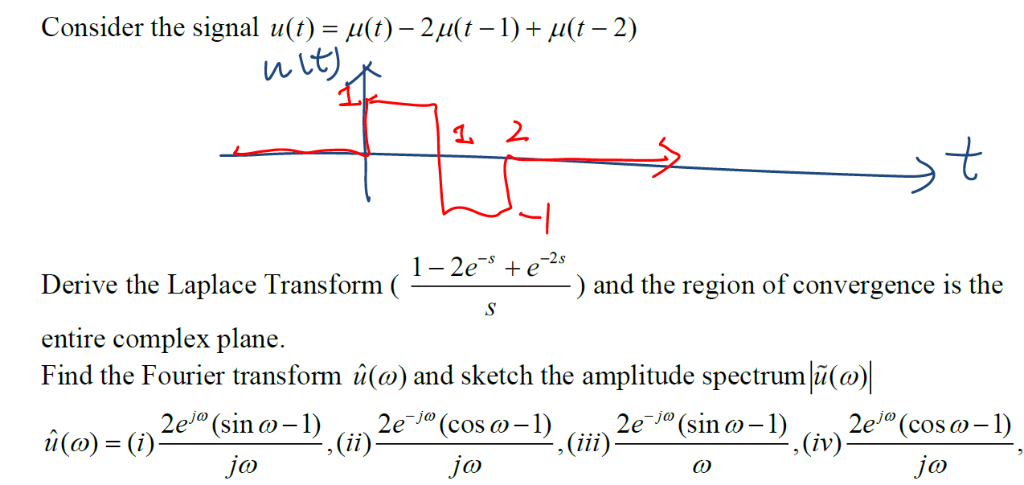 Solved nsider the signal u(t): μ(t)-2μ(1-1) + μ(t-2) 1 2 | Chegg.com