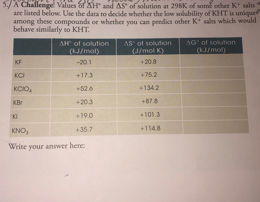 Solved 5./ A Challenge! Values of AHo and ASo of solution at | Chegg.com