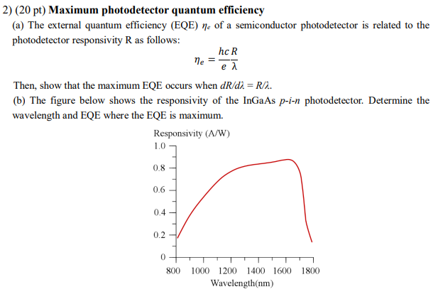 Solved 2) (20 pt) Maximum photodetector quantum efficiency | Chegg.com
