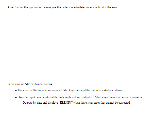 Solved 4) (7,4) Hamming decoder Data: 0101101 Result: z=000 | Chegg.com