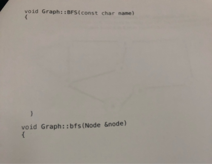 Solved (15 Points) Implement the Breadth First Search (BFS) | Chegg.com