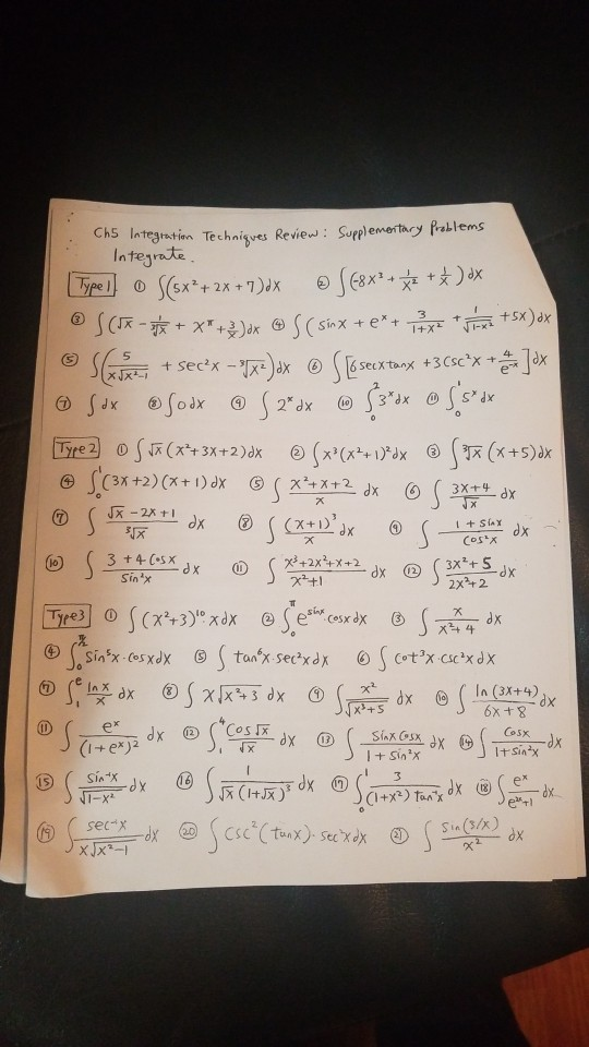 Solved Chs Integration Technigves Review: Supplementary | Chegg.com