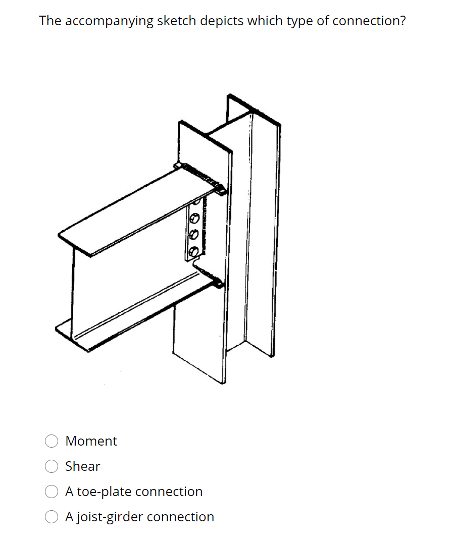 Solved The accompanying sketch depicts which type of | Chegg.com