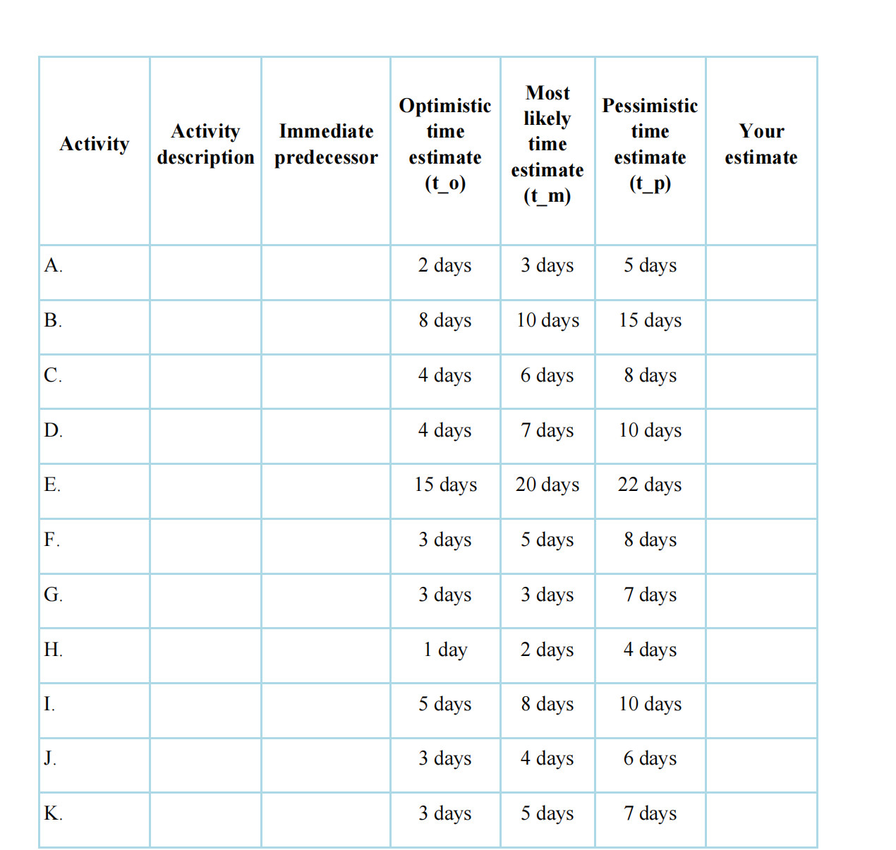 Question | Chegg.com