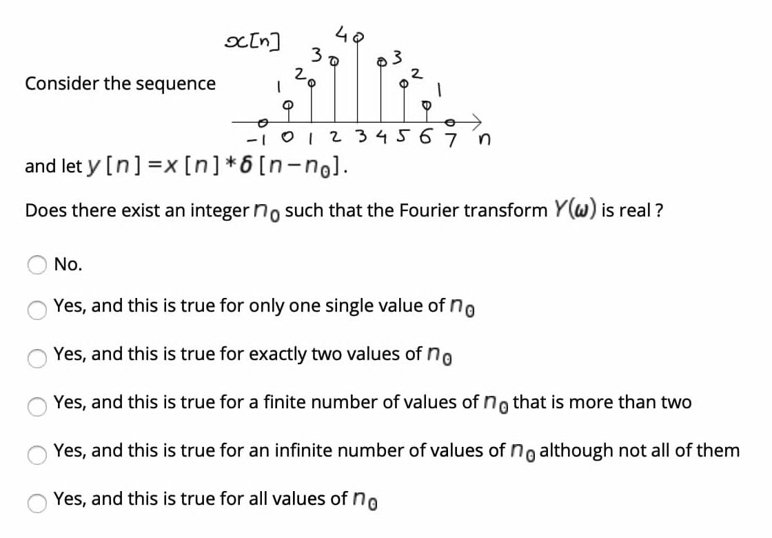 Solved 42 Ic[n] 30 2 2 Consider the sequence 1 o n | Chegg.com