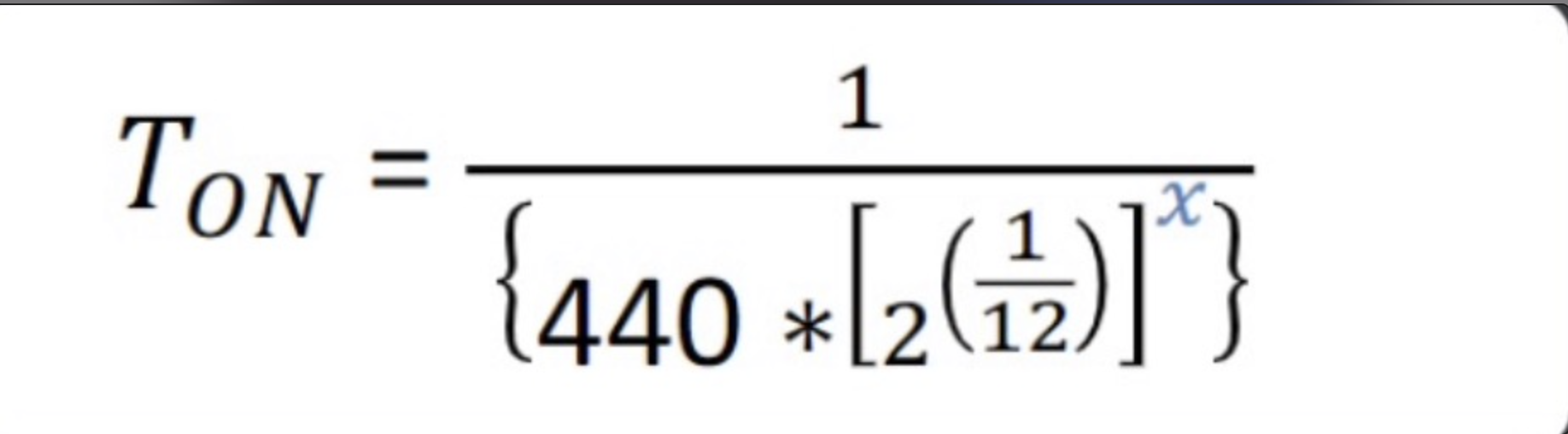 Solved Write A Function In C Programing To Calculate Period