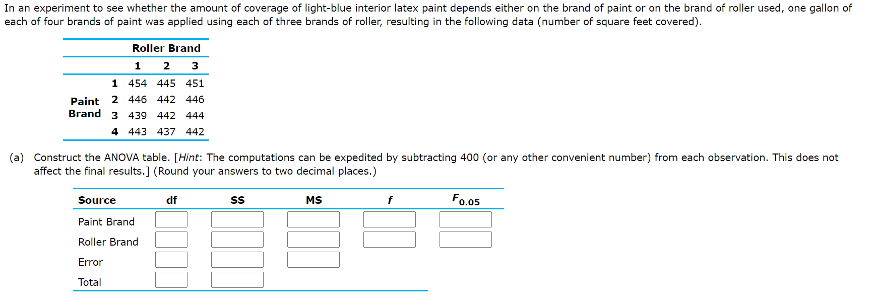 Solved Also asking: Use Tukey's method to identify | Chegg.com Solved Also asking: Use Tukey's method to identify | Chegg.com