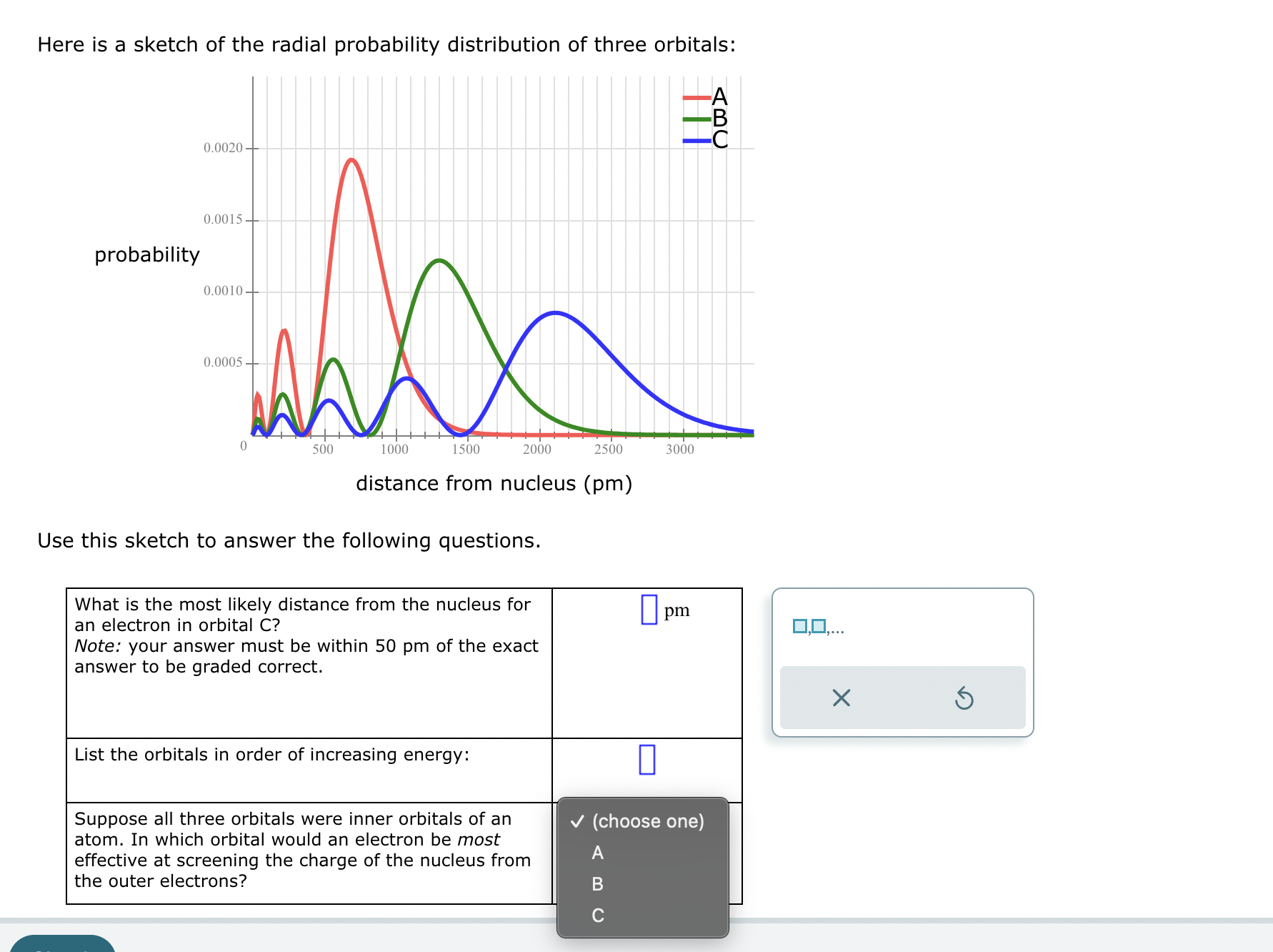 Solved Here is a sketch of the radial probability | Chegg.com