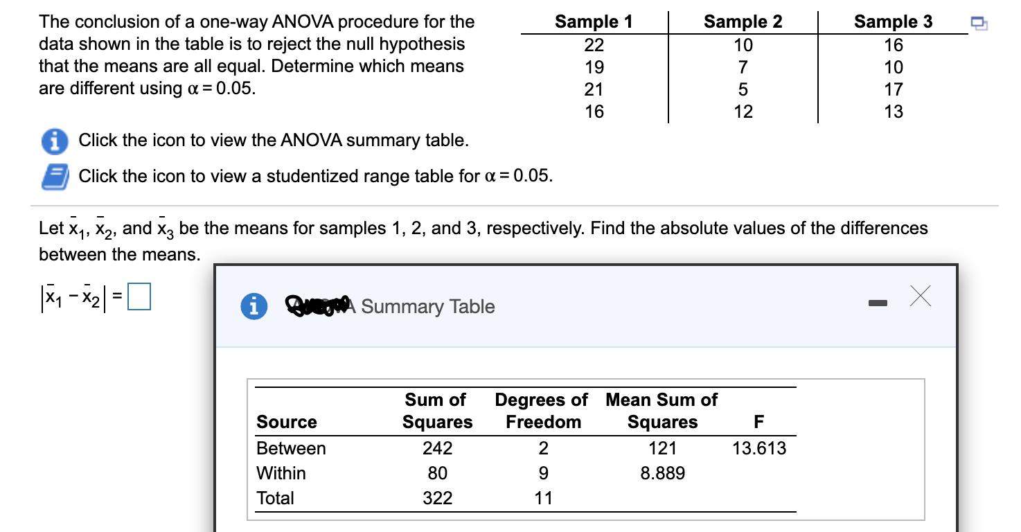 Solved Sample 2 Sample 3 Sample 1 22 10 16 The conclusion of | Chegg.com