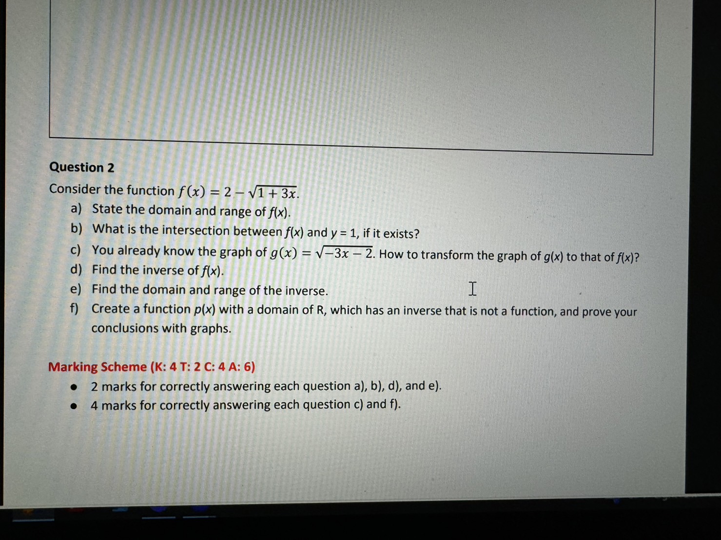 Solved Consider the function f(x)=2−1+3x. a) State the | Chegg.com