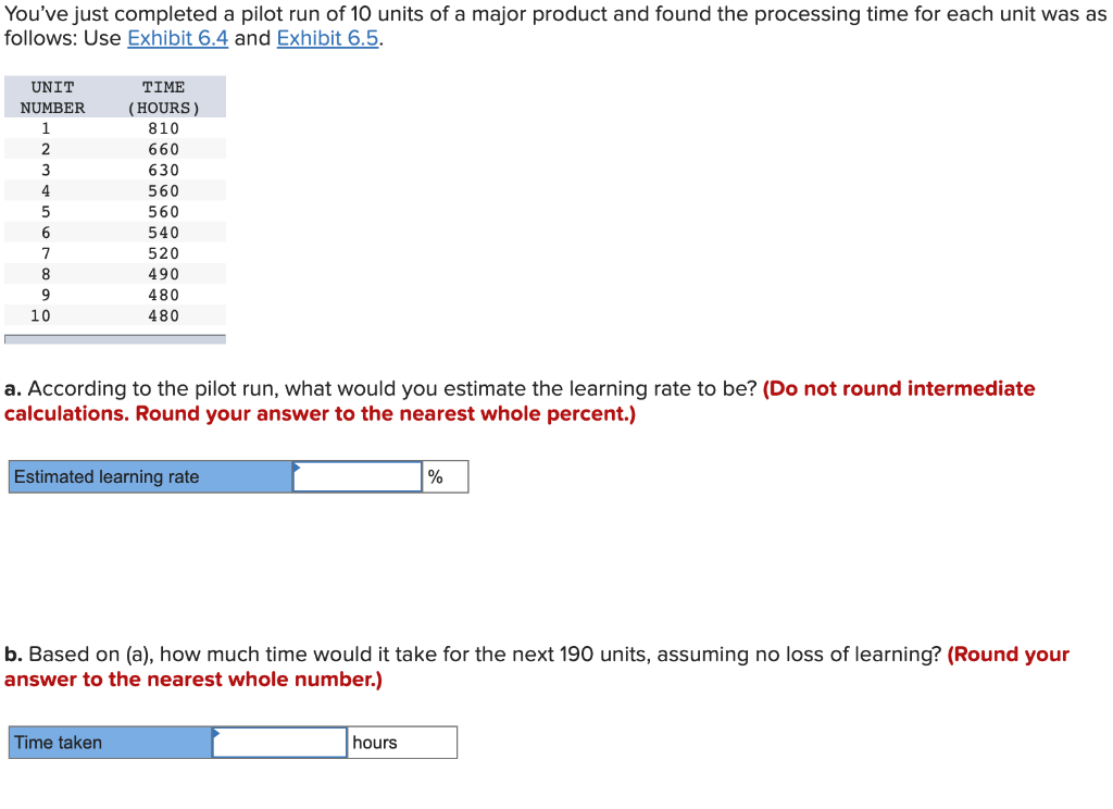 Solved You've just completed a pilot run of 10 units of a | Chegg.com