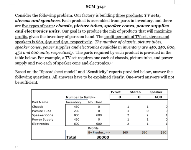 Solved Going back to the original problem and its solution, | Chegg.com